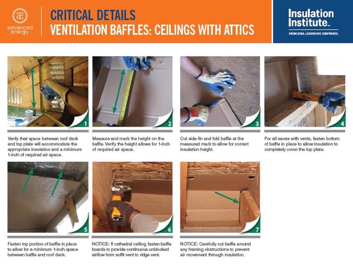 Baffles Done Right Baffles Done Right