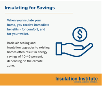 New York First to Launch Home Energy Rebate Program